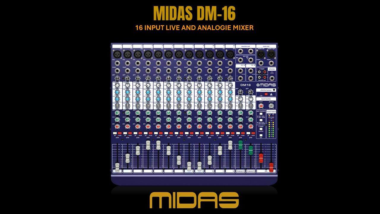 MIDAS DM16- The Unsung Hero Behind the Music - ProAudio